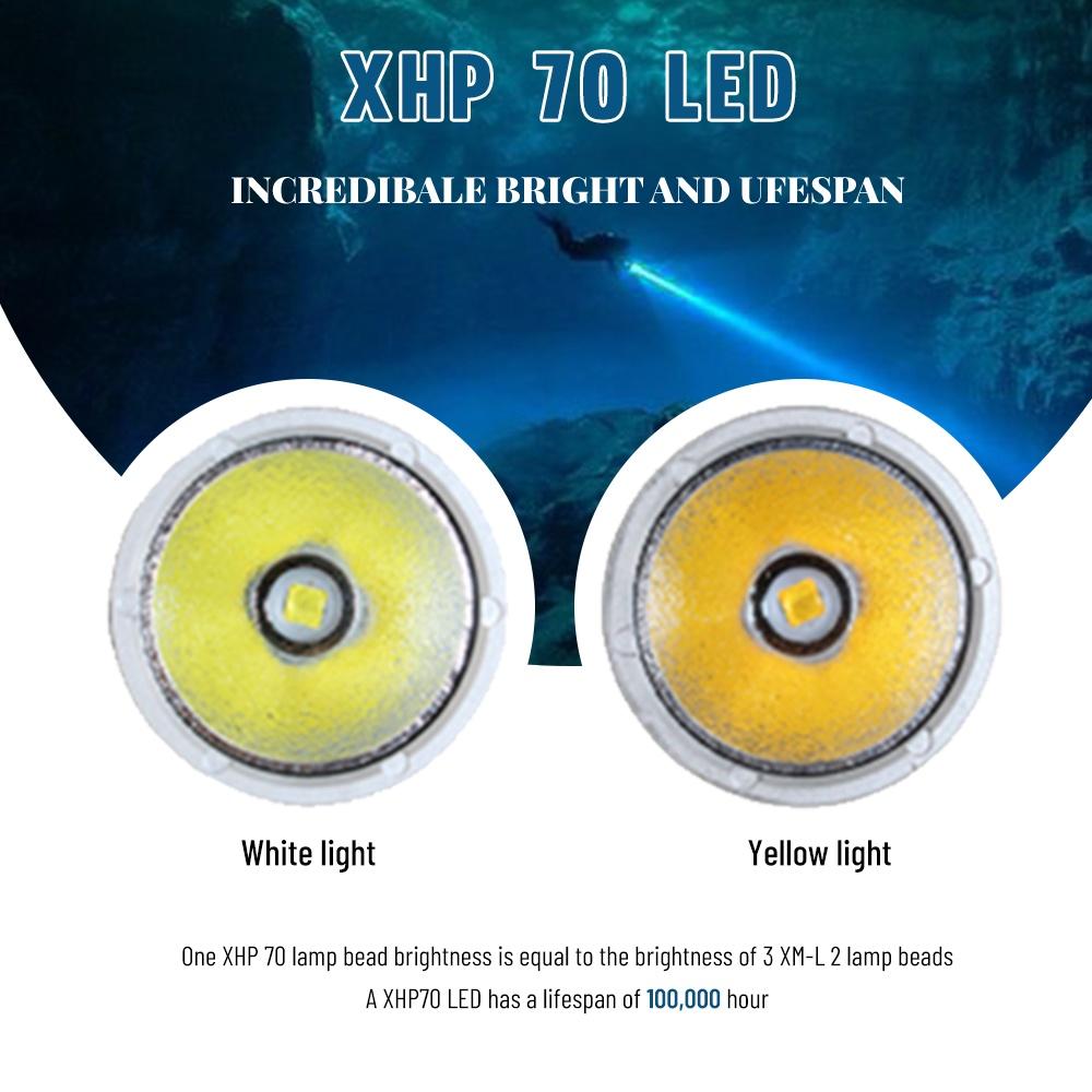 Asafee 2200LM A18 XHP70 LED Ultra powerful light diving flashlight Scu ...